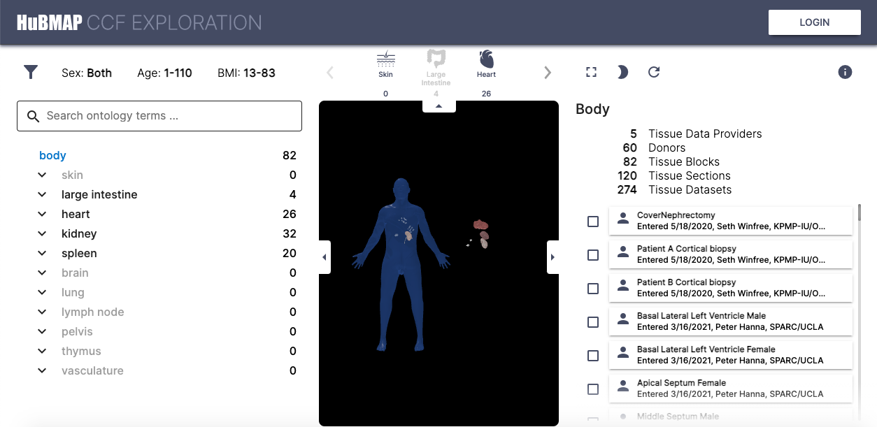 HuBMAP Data – HuBMAP Consortium