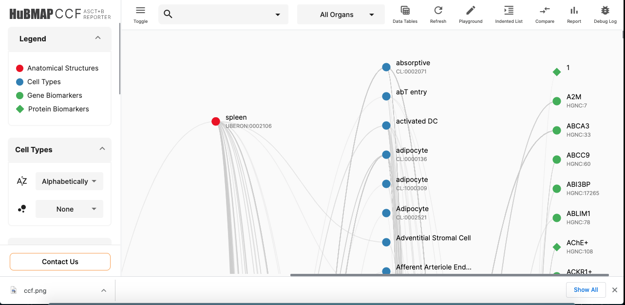 HuBMAP Data – HuBMAP Consortium