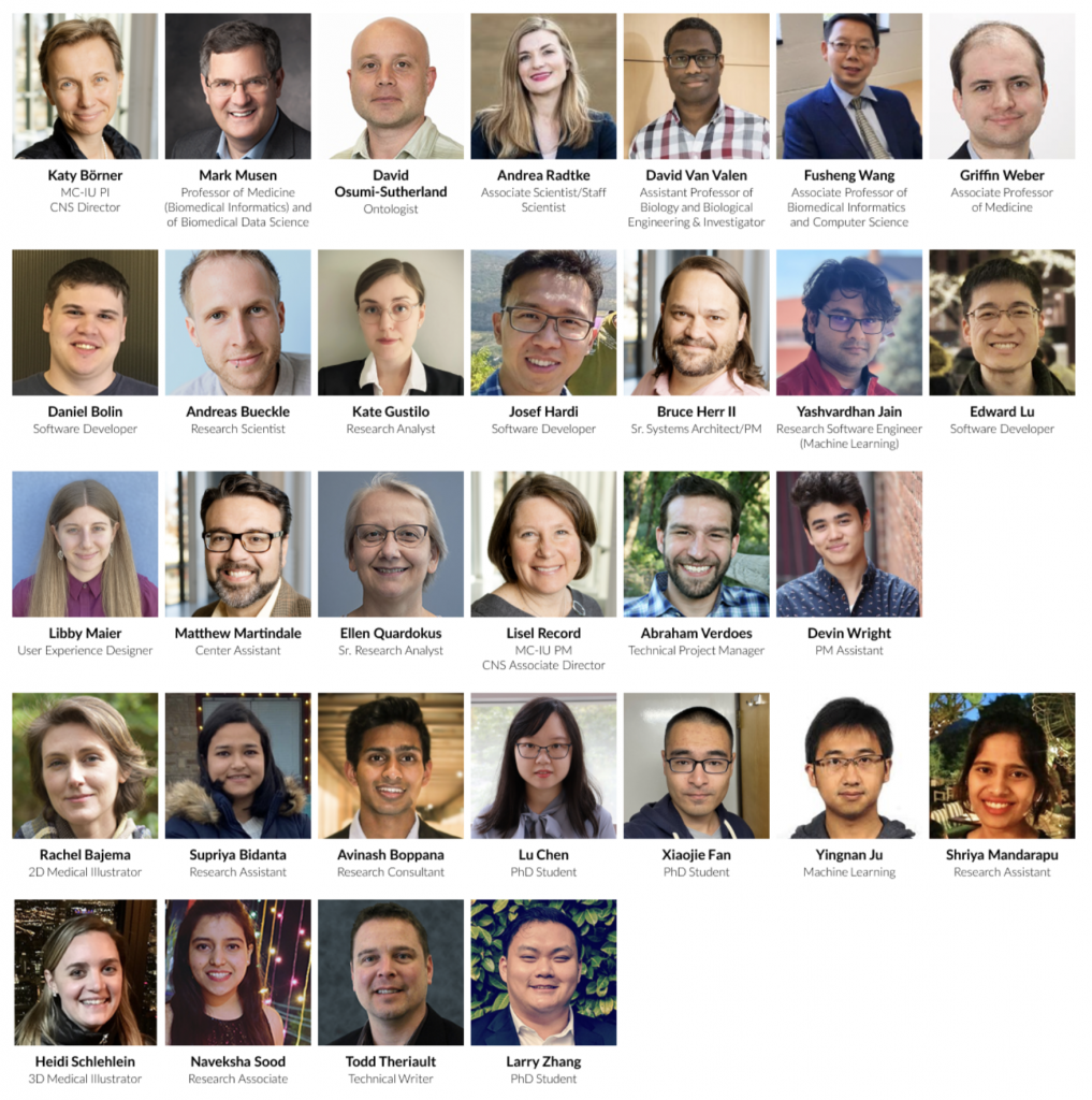 Indiana University Bloomington HIVE – HuBMAP Consortium